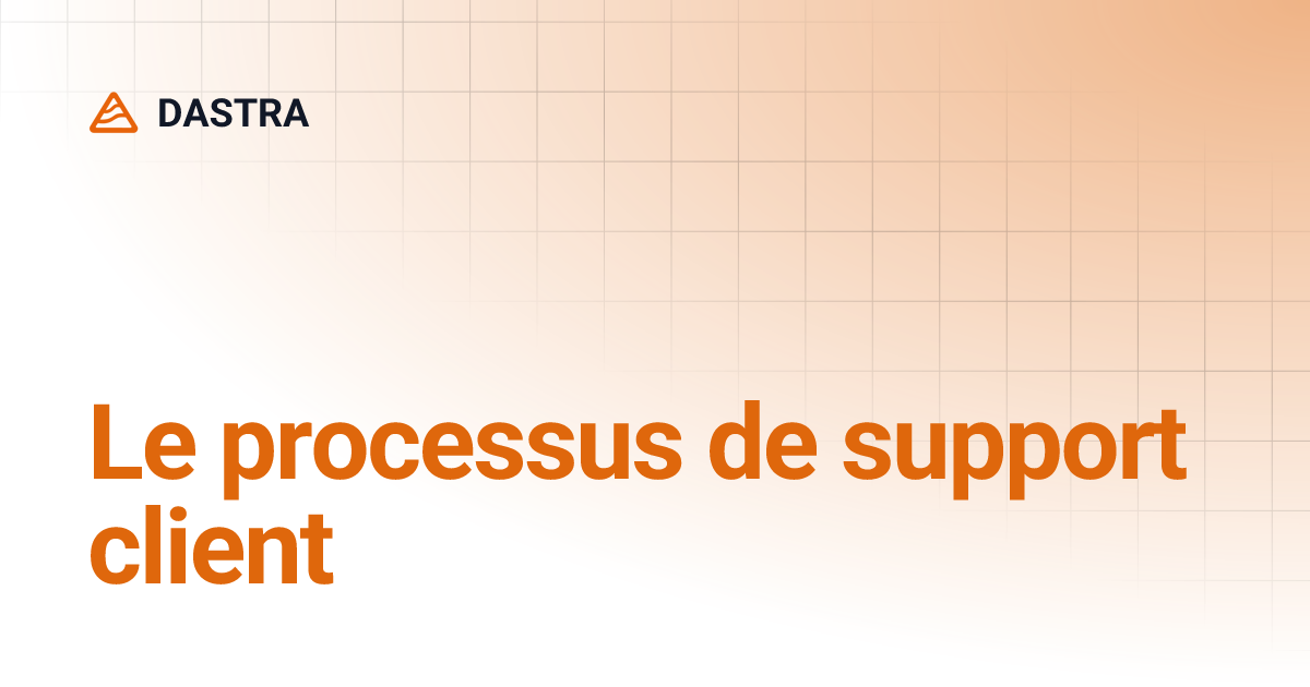 Le processus de support client | DASTRA